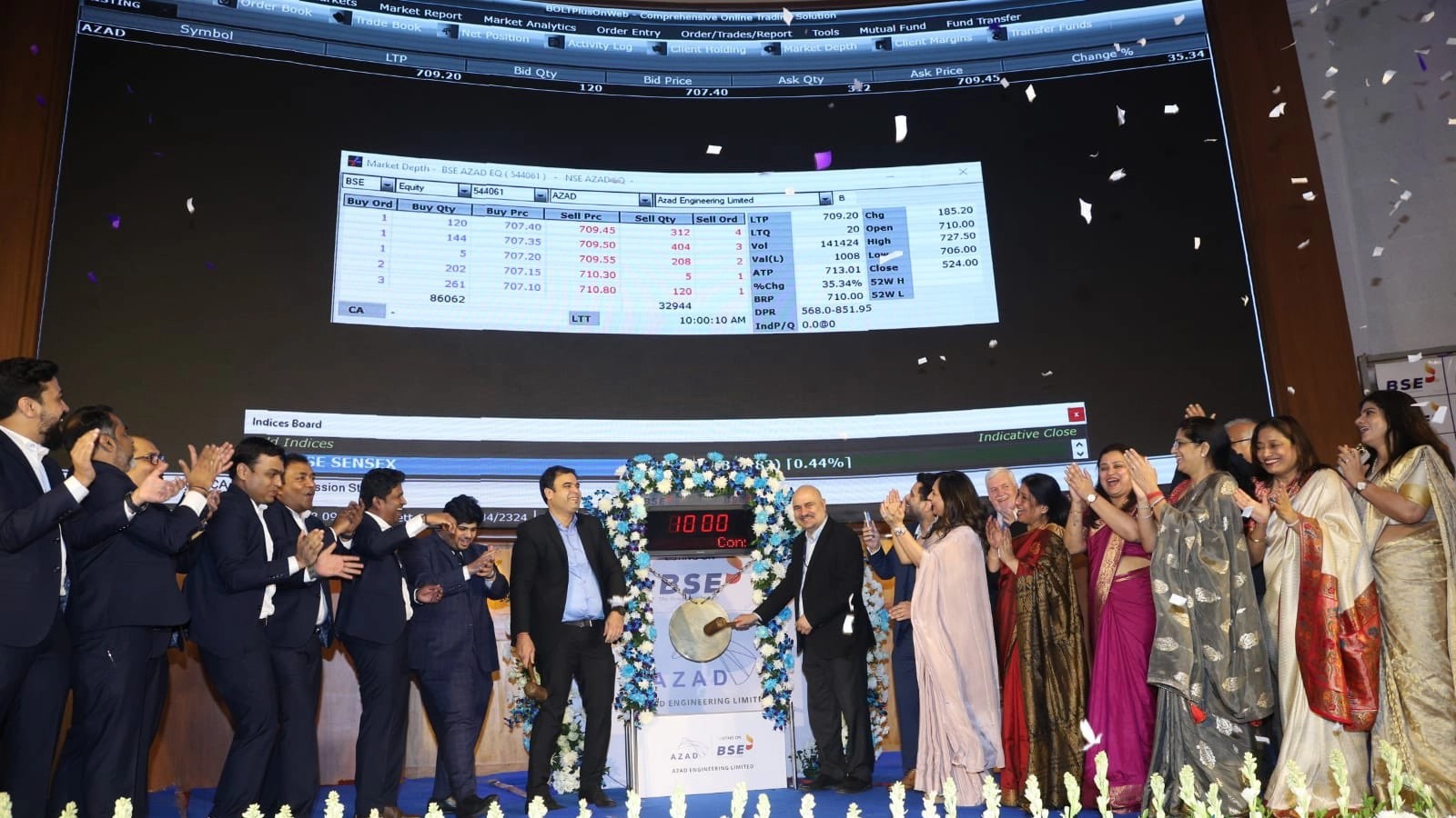 Azad Engineering IPO Allotment: Date And Where To Check Allotment Status