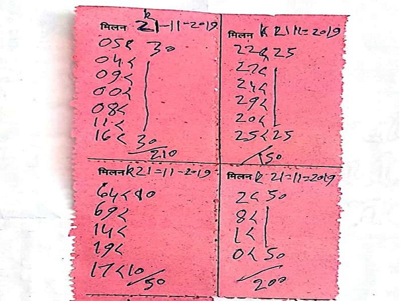 Ratan Khatri Matka Chart