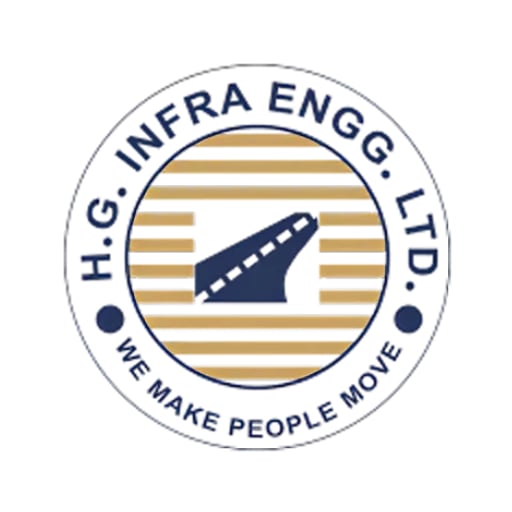 H.G. Infra Engineering Ltd - Fortune India