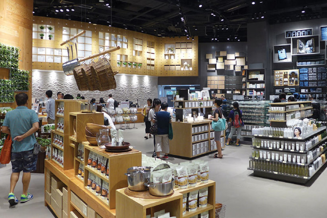 MUJI and the art of marketing | Fortune India