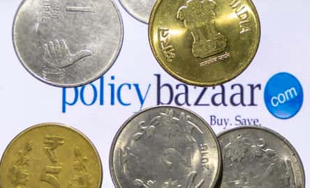 PolicyBazaar shares drop 10% amid plans to foray into healthcare ...