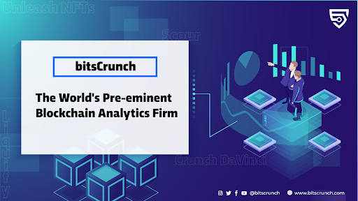 bitsCrunch - The World's Pre-eminent Blockchain Analytics Firm | Fortune India