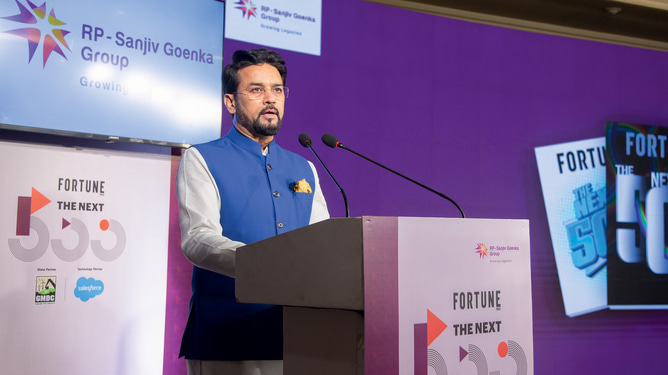 Emerging Companies on the Rise | Fortune India