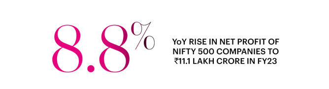 Big Get Bigger | Fortune India