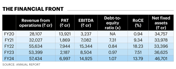 Mittal's Mission Steel: The inside story of ArcelorMittal/Nippon Steel ...