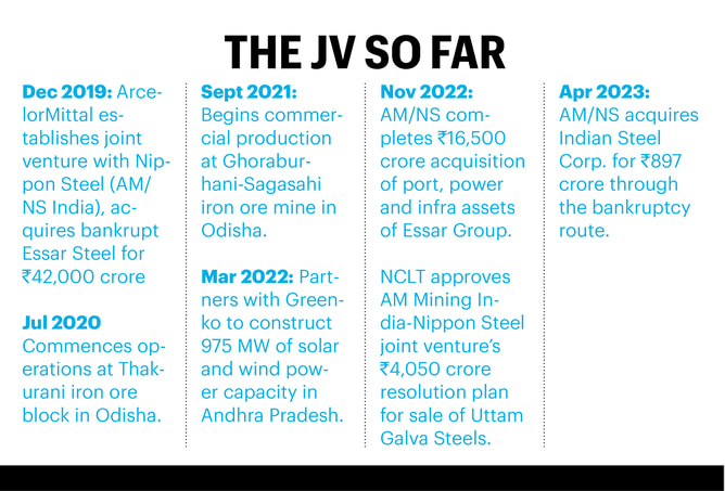 Mittal's Mission Steel: The inside story of ArcelorMittal/Nippon Steel ...