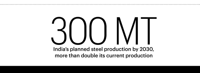 Mittal's Mission Steel: The inside story of ArcelorMittal/Nippon Steel ...