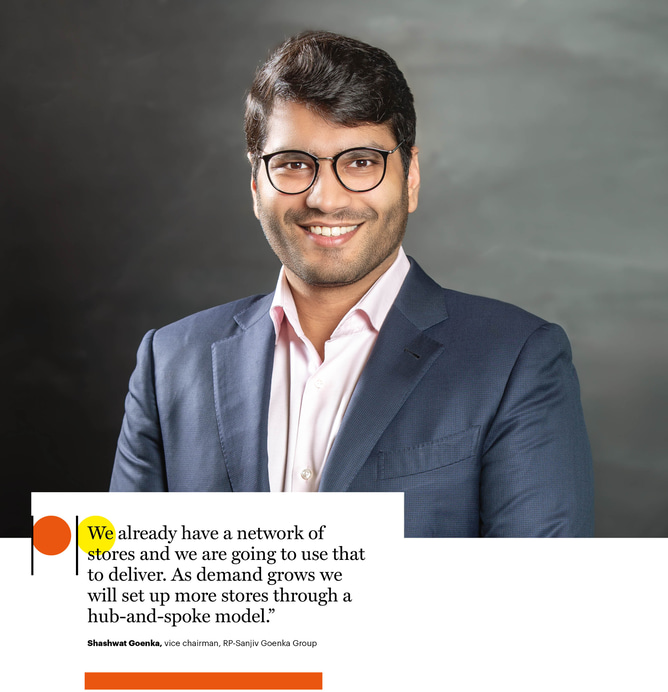 Q-comm boom: How Zepto, Swiggy, and Zomato are driving disruption ...