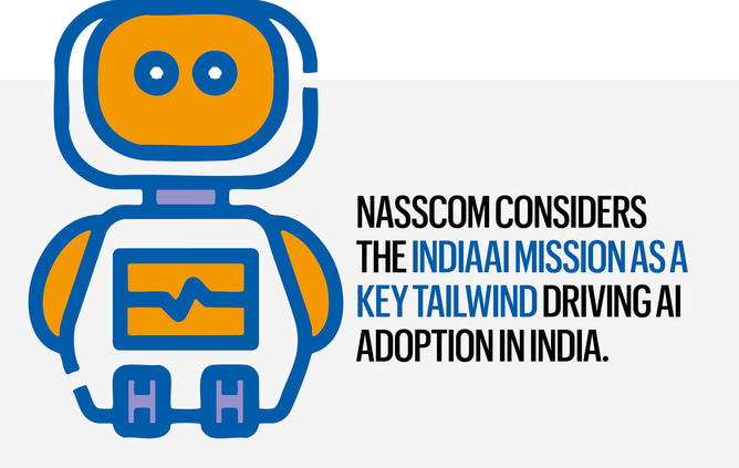 IndiaAI Mission: Can India’s very own AI push earn global recognition ...