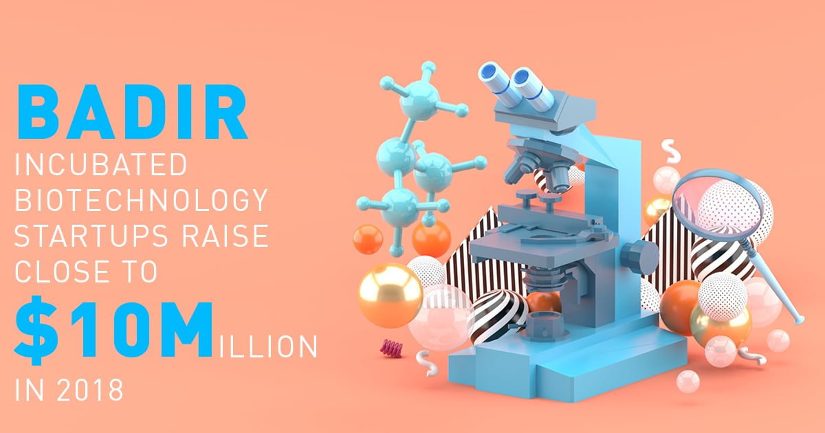 Badir incubated biotechnology startups raise close to $10M in 2018