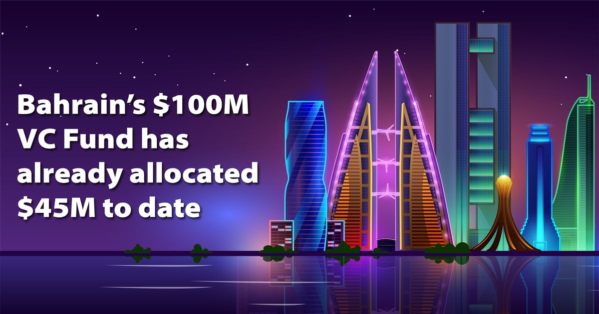 Bahrain’s $100M VC Fund has already allocated $45M to date