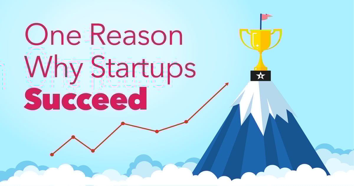 One reason why startups succeed | SME10X