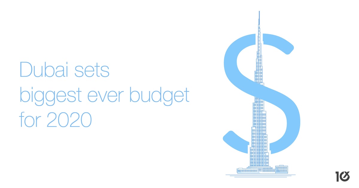 Dubai sets biggest ever budget for 2020