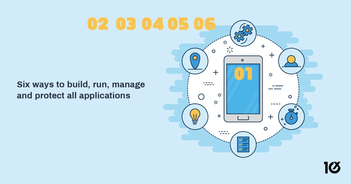 Six ways to build, run, manage and protect all applications Six ways to build, run, manage and protect all applications