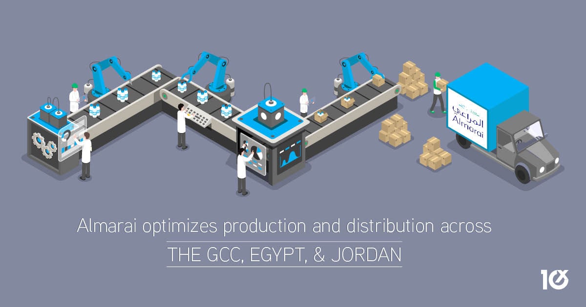 Almarai optimizes production and distribution across the GCC, Egypt ...