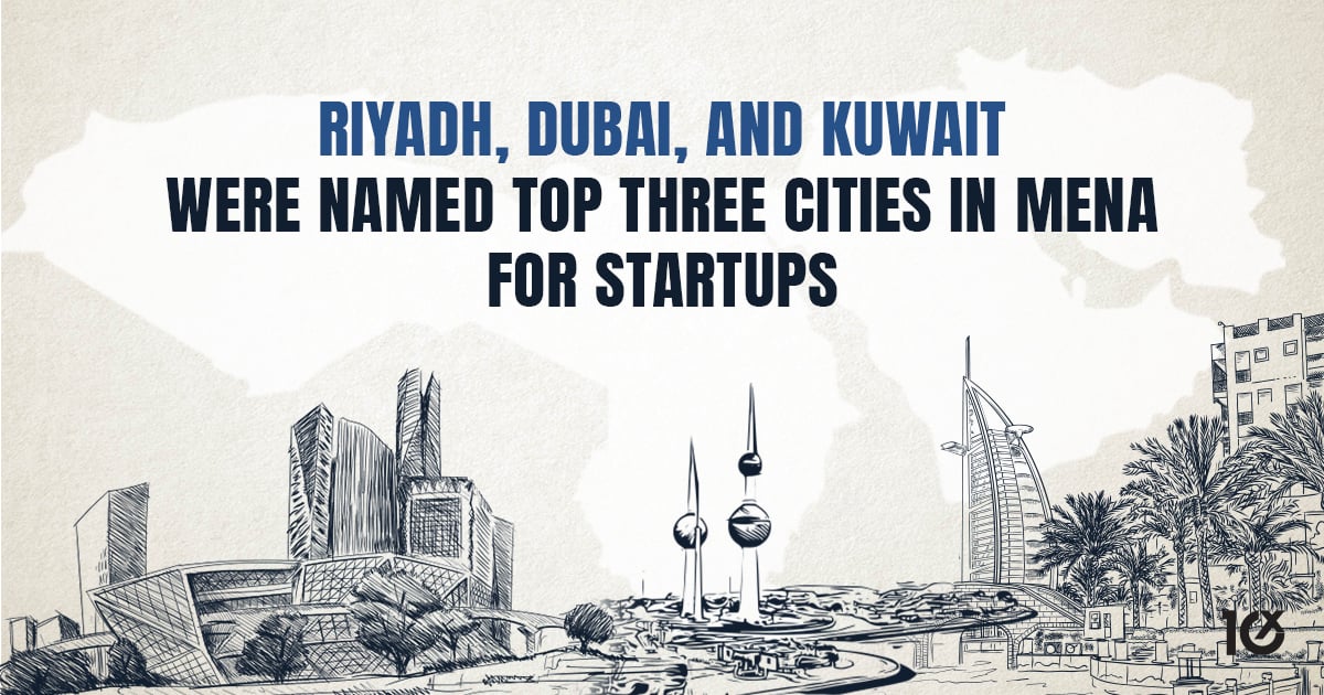 Riyadh, Dubai, and Kuwait named top three cities in MENA for startups