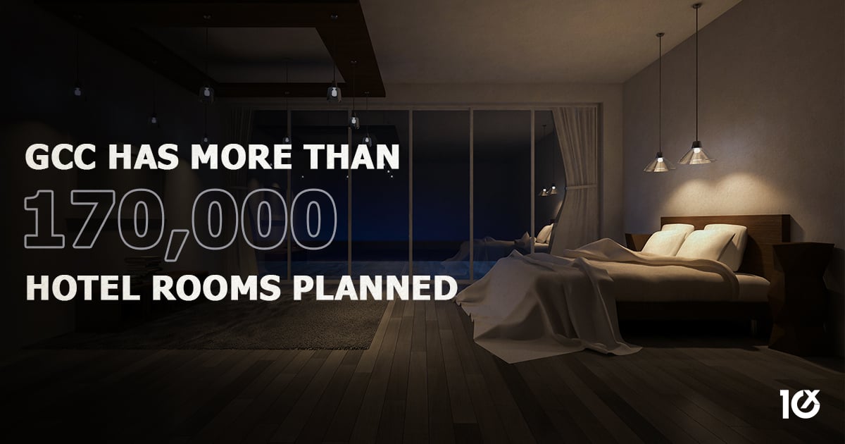 Latest STR report reveals GCC has more than 170,000 hotel rooms in its ...
