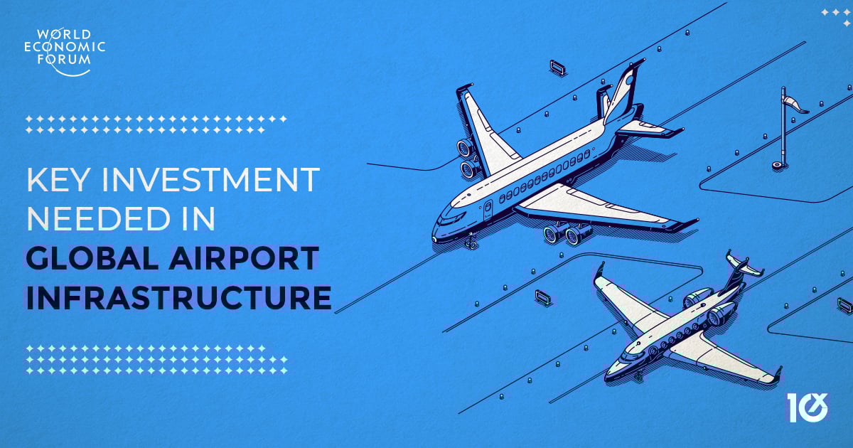 WEF whitepaper reveals need for key investment in airport ...