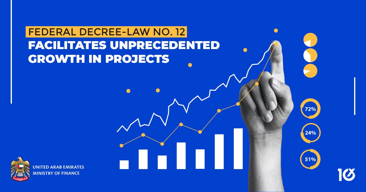 Federal Decree-Law No. 12 Facilitates Unprecedented Growth in Projects