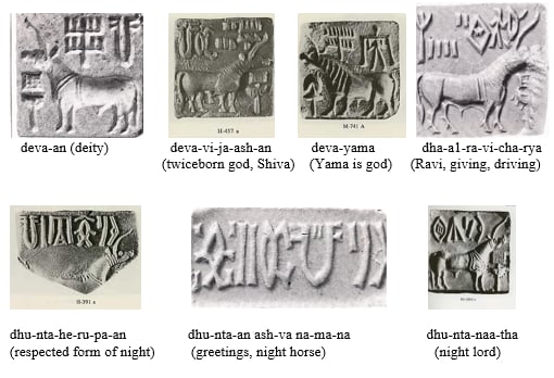 Cracking The Indus Script: A Potential Breakthrough