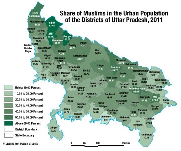Sharp Increase In The Urban Muslim Population Of Uttar Pradesh