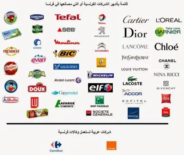 Backlash Over Mohammed Cartoons: France Urges Arab Nations To Stop ... Backlash Over Mohammed Cartoons: France Urges Arab Nations To Stop ...