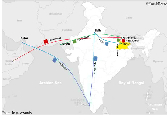 How Hawala Money May Be Influencing Bihar Elections