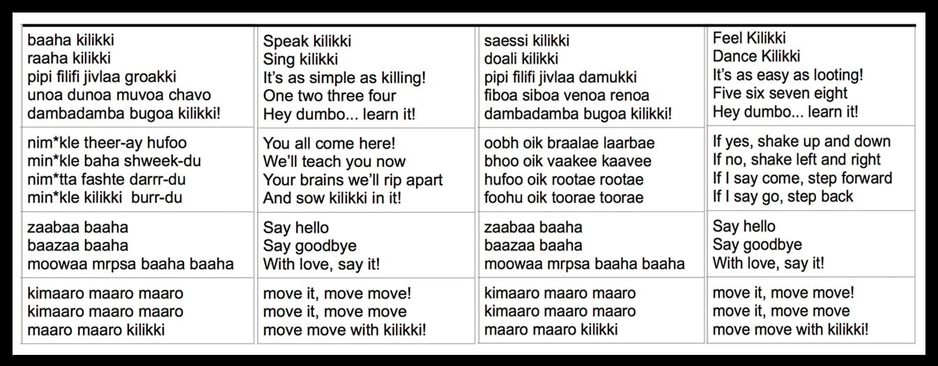 Kiliki, the Indian Klingon to become official! Tamil Movie, Music ...