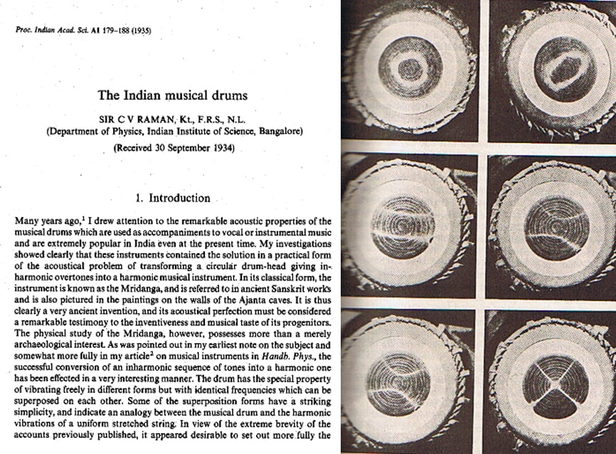 The Double Life Of CV Raman
