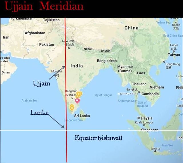 The Era Of The 18 Jyotisha Siddhantas