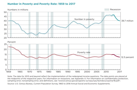 Note To Delhi: Shape Of Economic Recovery Curve Is No Guarantee Of ...