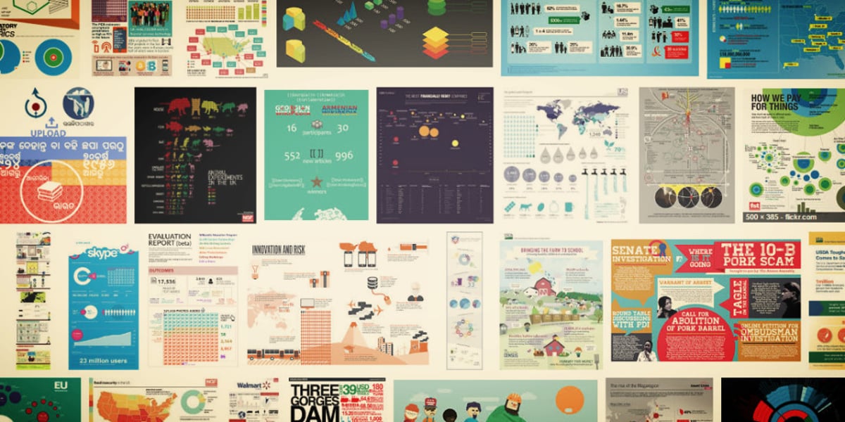 Why And How To Create Effective Visual Infographics For Your Business