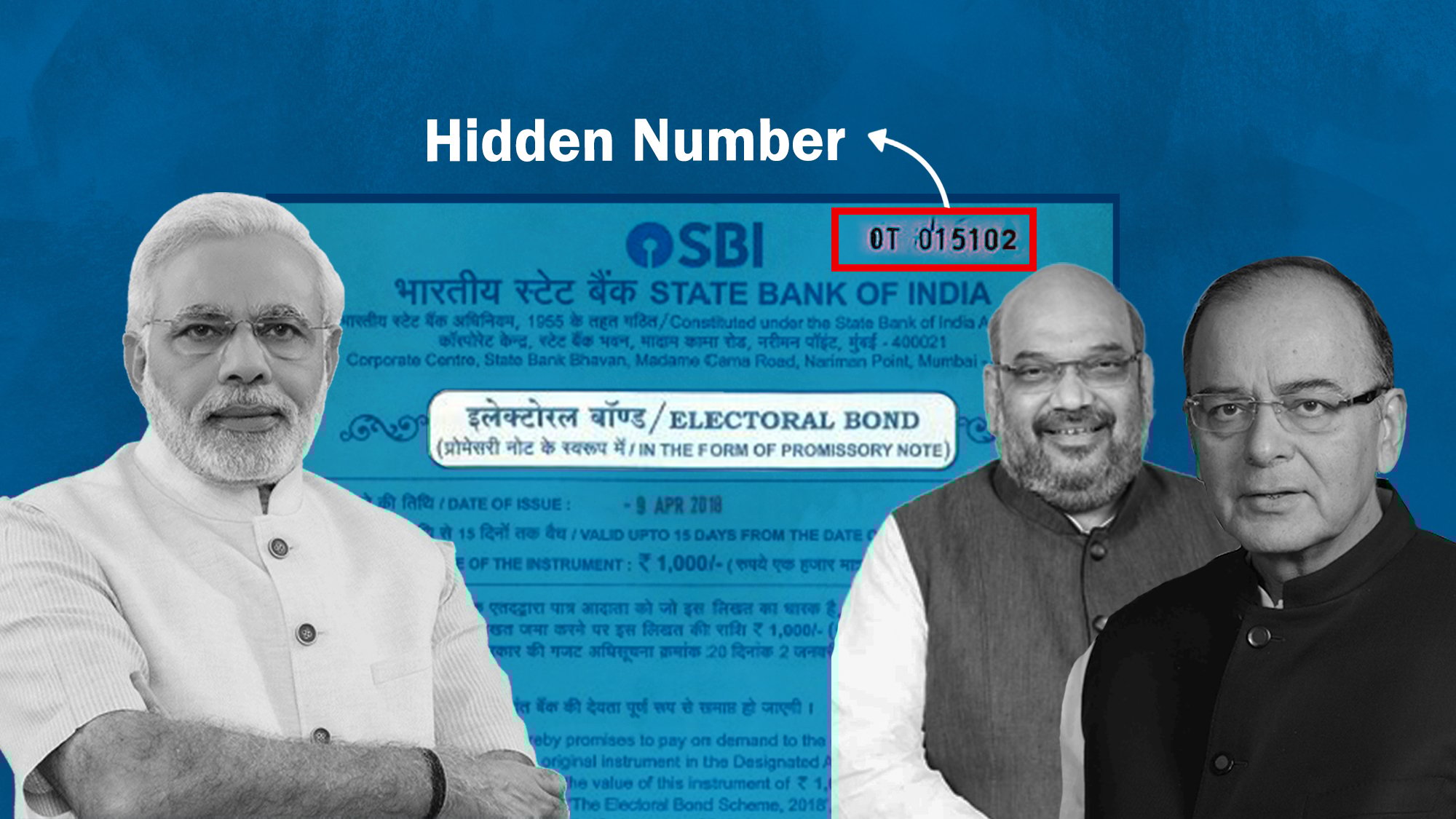 Secret Policing? The Quint Finds Hidden Numbers on Electoral Bonds ...